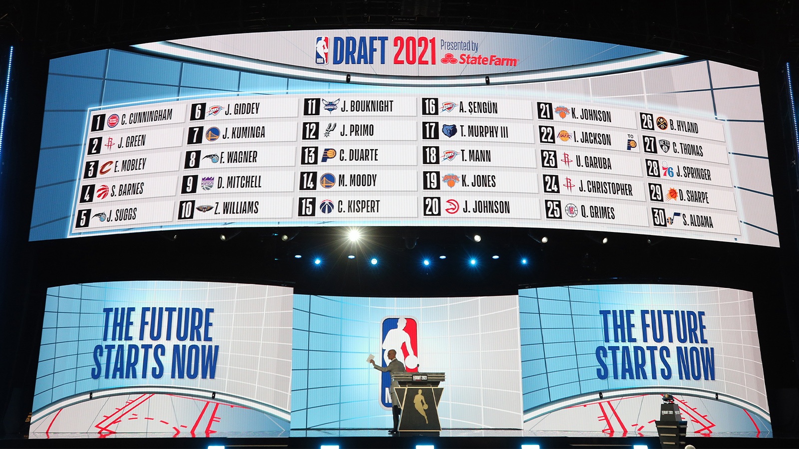 Ranking The All-Time Biggest NBA Draft Busts By The Numbers
